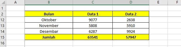 Cara Membuat Header Tidak Bergerak Ketika di Scroll di Excel Cara Membuat Header Tidak Bergerak Ketika di Scroll di Excel
